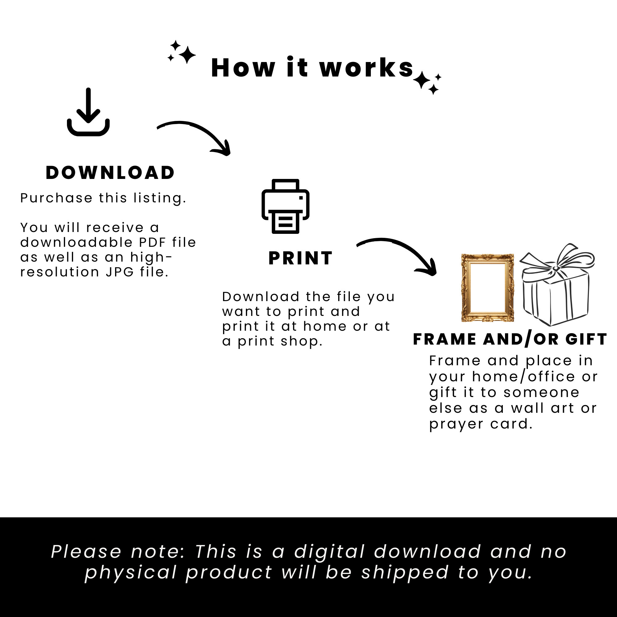 Game Developer Prayer Poster Printable Game Developer Gift Christian ...