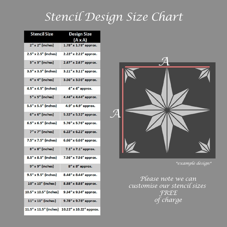 Stars Stencil - Design 2 - Reusable Stencil for Crafts, DIY, Baking - Etsy