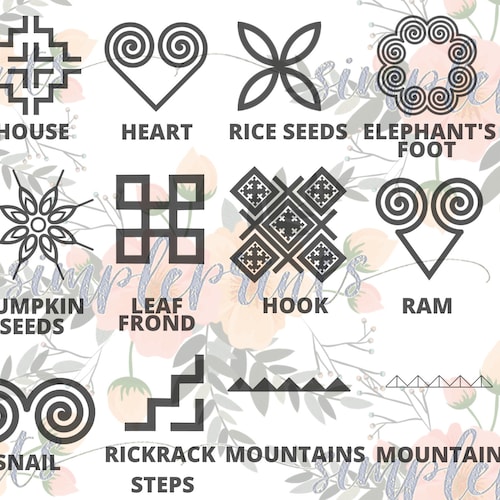 Hmong Design Hmong Digital Hmong Print Hmong Pattern - Etsy Hong Kong