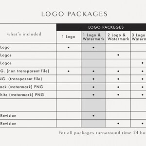 Premade Watermark Logo, Photography Logo, Minimalist Logo, Watermark ...