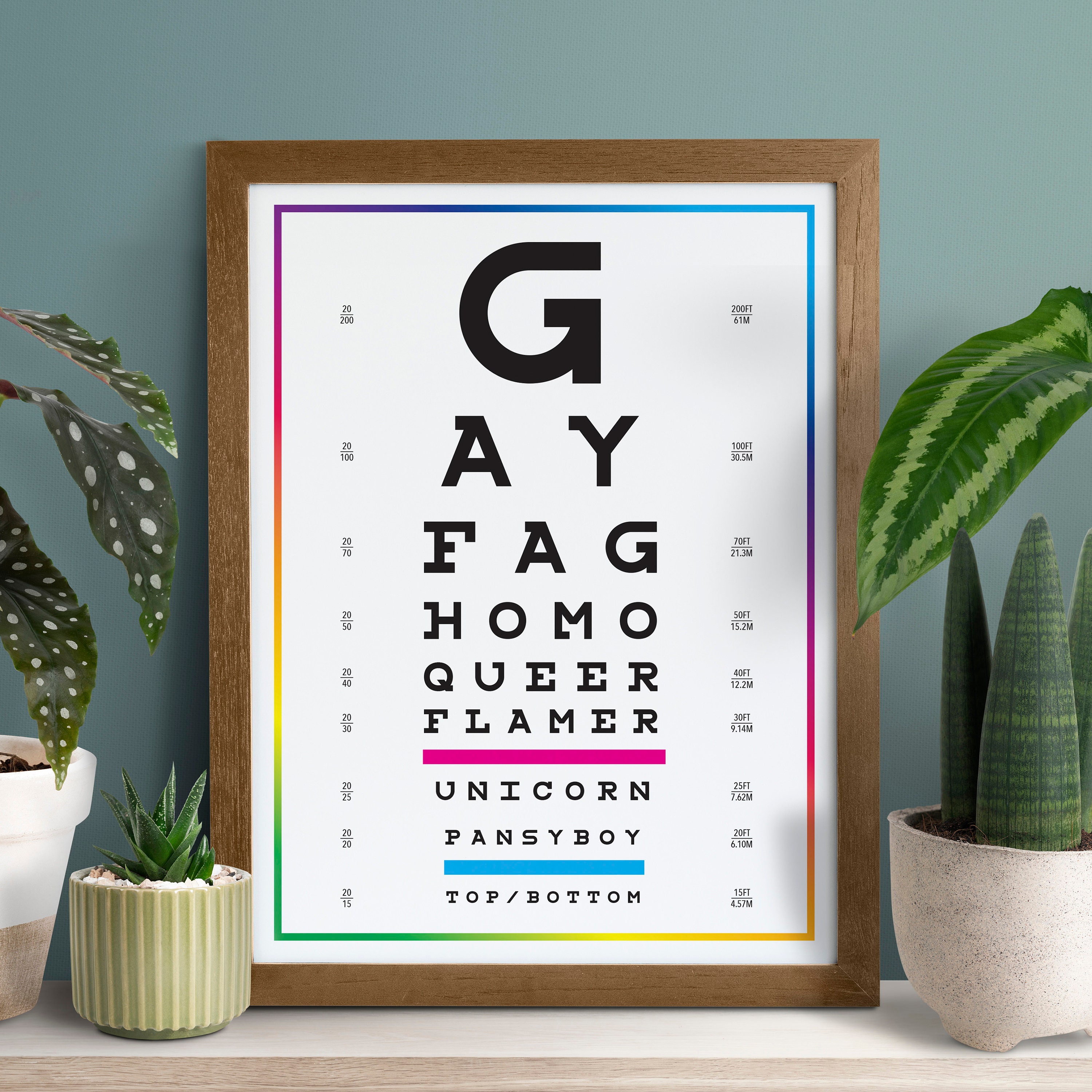 Gay Eye Chart Poster (pride, LGBTQ, Queer, Print, Wall Art) - Etsy