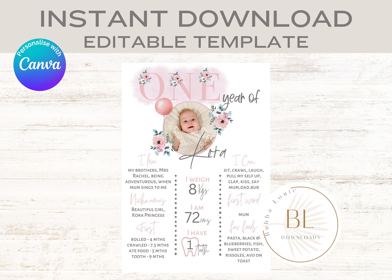 Printable Baby Milestone Board, First Birthday Milestone Poster ...