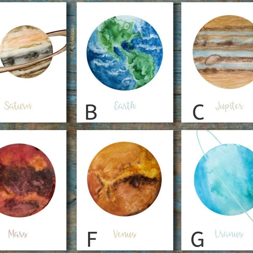 Solar System Planet A4 Art Prints Space Educational - Etsy