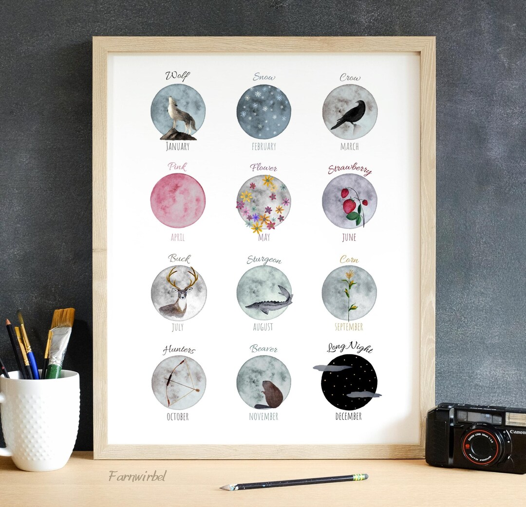 Monthly Full Moon Names, Lunar Prints, Watercolour Moon Chart ...