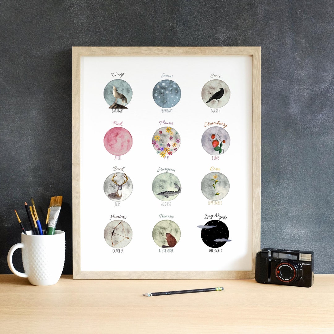 Full Moon Names Watercolor Chart - Instant Download - Etsy