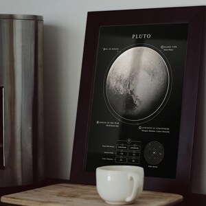 Pluto Space Poster - Solar System Wall Art Print - Stunning Planet ...