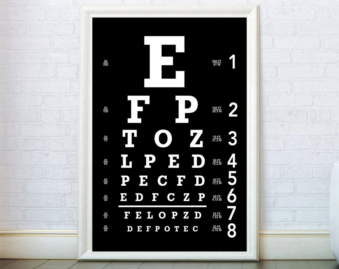 Eye Chart Poster, Snellen Pediatric Chart Print, Optometrist Wall Art ...