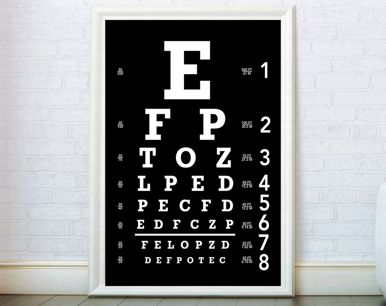 Eye Chart Poster Snellen Pediatric Chart Print Optometrist - Etsy
