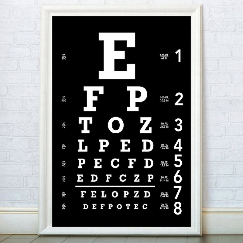 Snellen Chart - Etsy