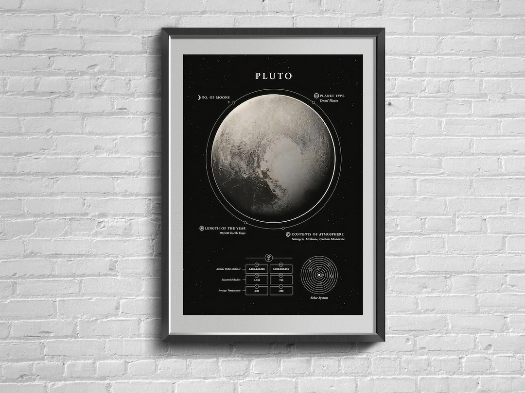 Pluto Space Poster - Solar System Wall Art Print - Stunning Planet ...