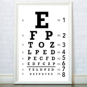 Eye Chart Poster, Snellen Pediatric Chart Print, Optometrist Wall Art ...