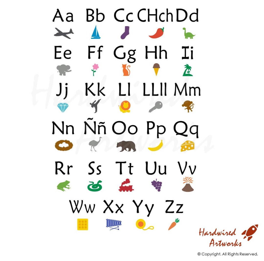 Spanish Alphabet Wall Decal - Colorful Spanish Letters With Pictures ...