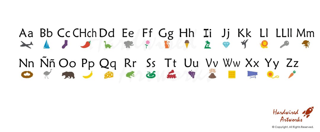 Spanish Alphabet Wall Decal - Colorful Spanish Alphabet Letter Line ...