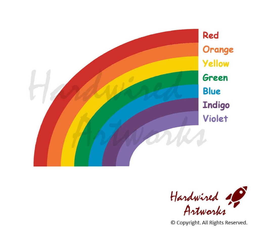 Rainbow Wall Decal Color Labeled for Kids Bright Vinyl - Etsy