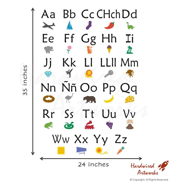 Spanish Alphabet List