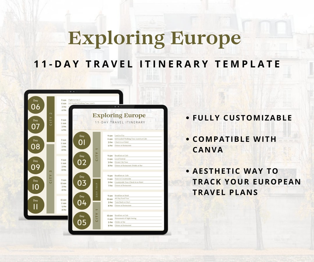 Travel Itinerary Template, Europe Travel, Travel Planner, European ...