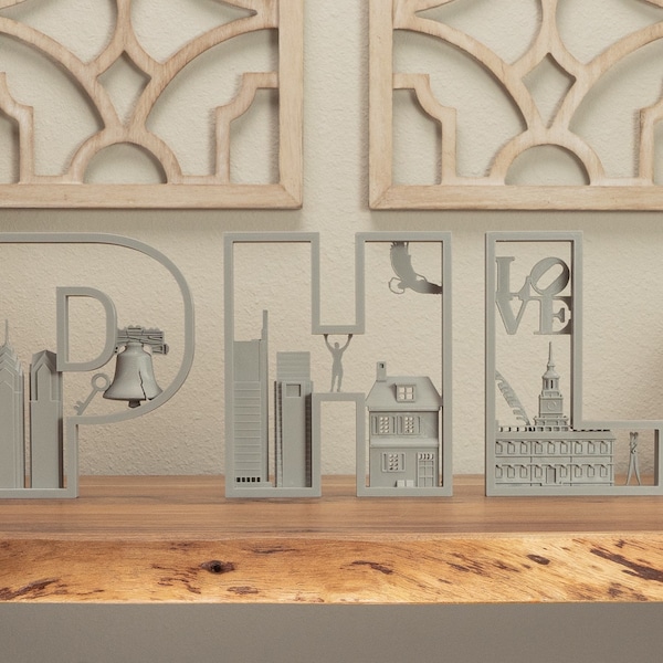 Philly Skyline Wall Art - Etsy