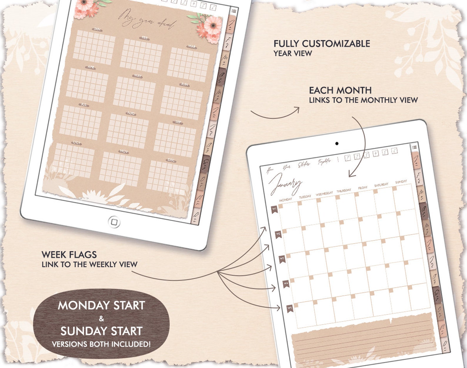 Coffee and Paper Undated Portrait Digital Planner Fully | Etsy