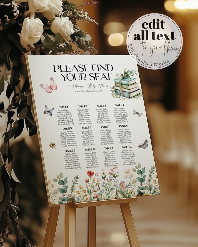 Storybook Seating Chart Template, New Chapter Begins Happily Ever After ...