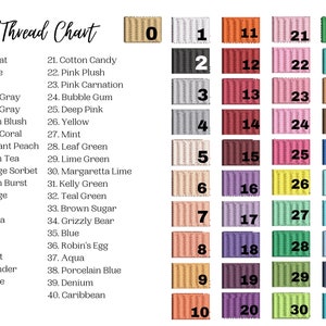 Personalized Stuffed Husky, Personalized Baby Gift,birth Announcement ...