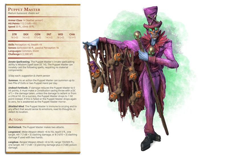 The Puppet Master Dnd Miniatures Compatible With 28mm 32mm Tabletop ...