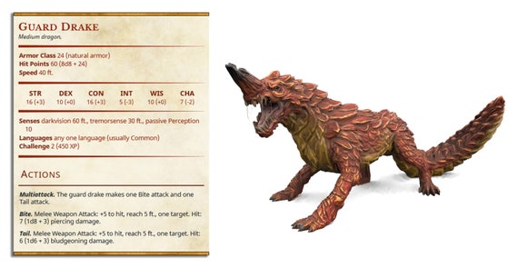 Guard Drake Premium 3D Printed Miniatures 28mm 32mm to 100mm - Etsy