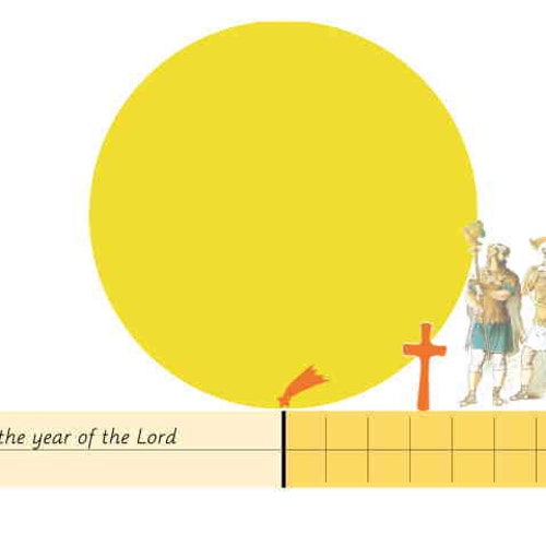 Sacrament Insets Level 3 Catechesis of the Good Shepherd - Etsy