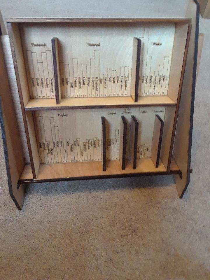 Books of the Bible BOX and STAND Level 2 Catechesis of the Good ...