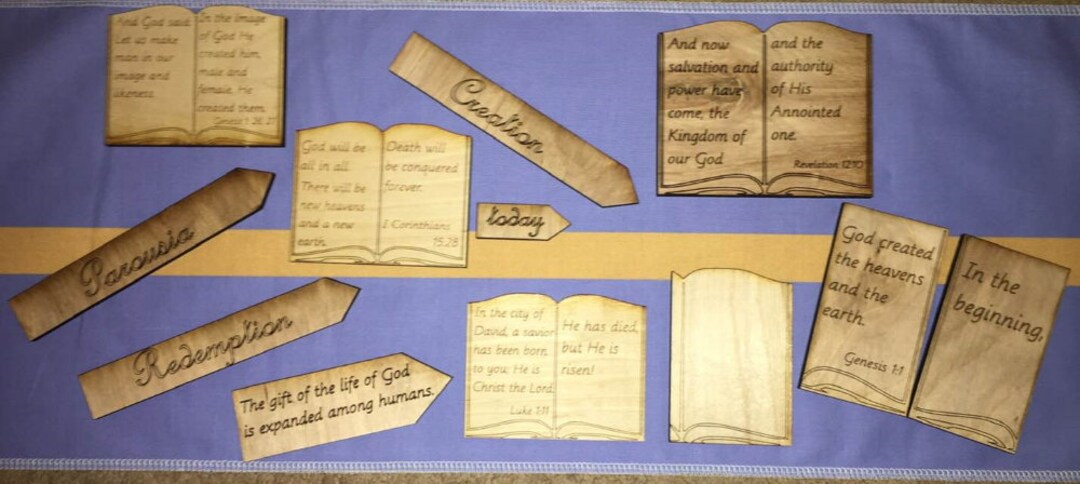 Unity of the History Timeline - CONTROL STRIP ONLY - Blue Strip - Level ...