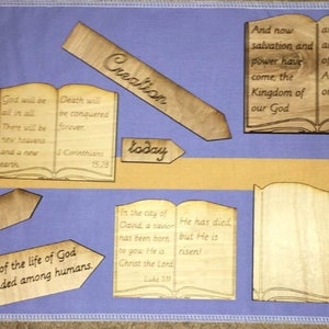 Unity of the History Timeline - CONTROL STRIP ONLY - Blue Strip - Level ...