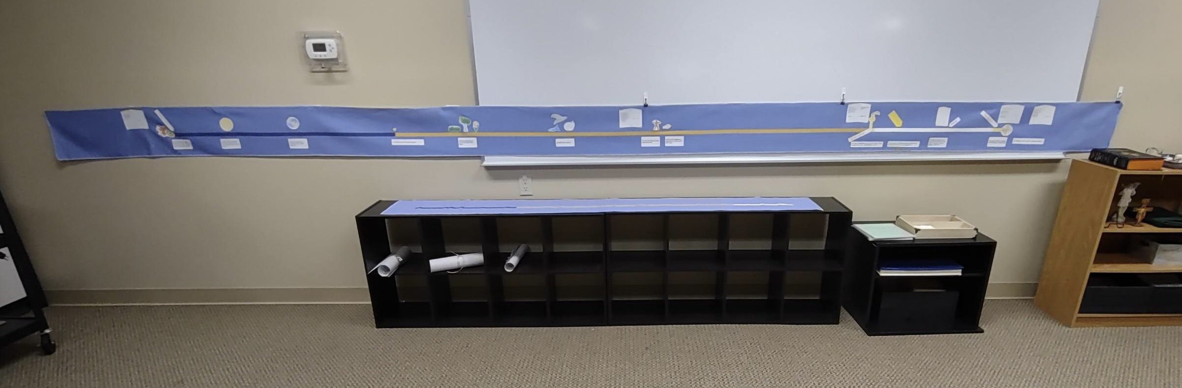 Unity of the History Timeline - INDIVIDUAL STRIP ONLY - Blue Strip ...