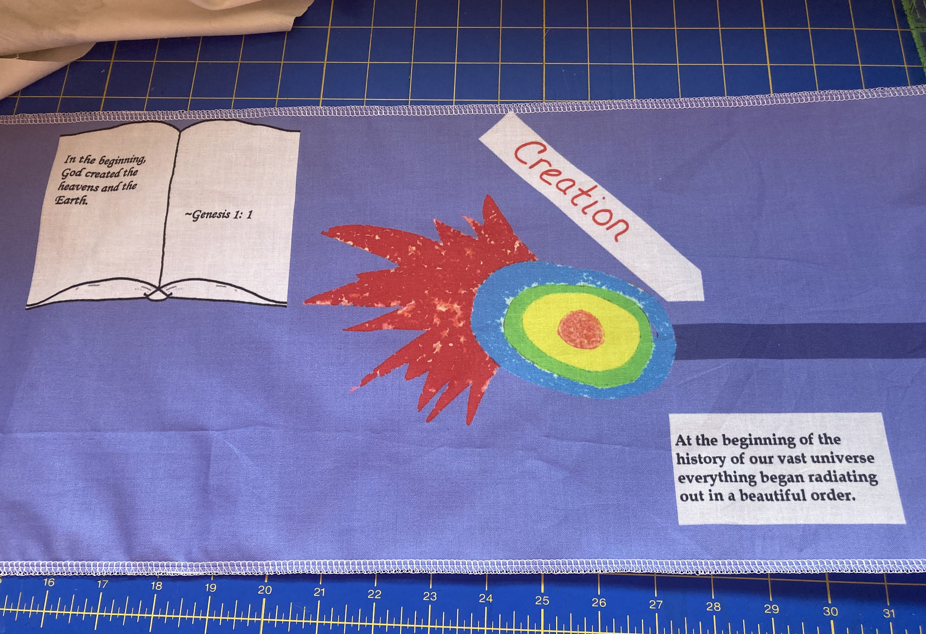 Unity of the History Timeline - Blue Strip - Level 2 Catechesis of the ...