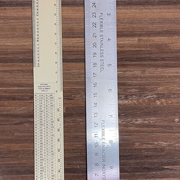 Model Railroad - Etsy