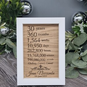 Personalised Wooden Anniversary Frame, Years of Service Gift - Etsy