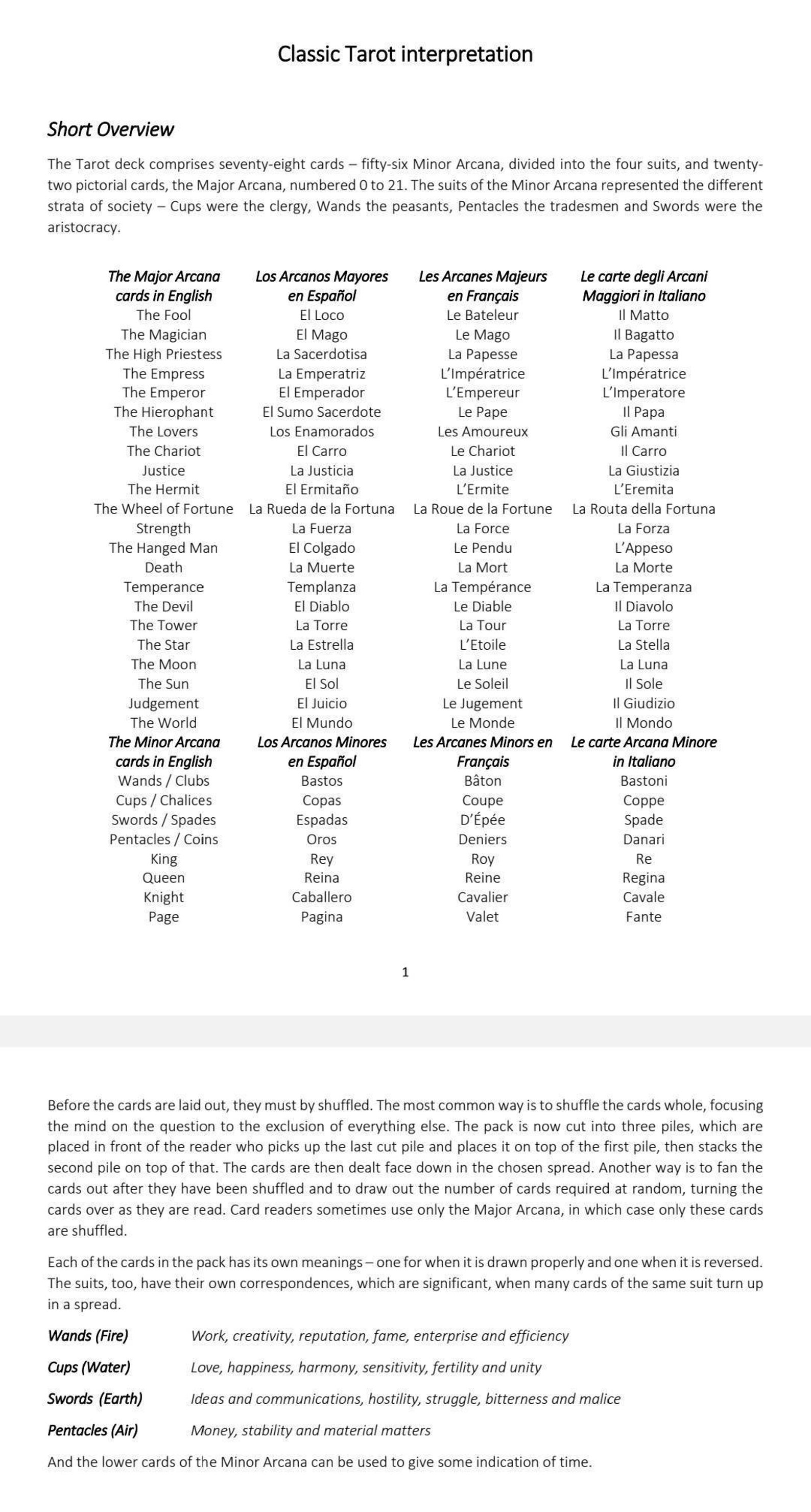 Etteilla Tarot Deck. Ancient Tarot Cards Reproduction - Etsy