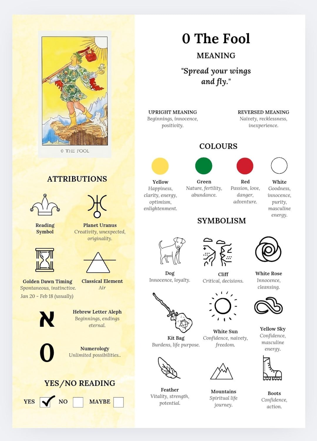 Tarot Symbolism Guidance. Rider Waite Tarot Cards Meaning Guide. - Etsy