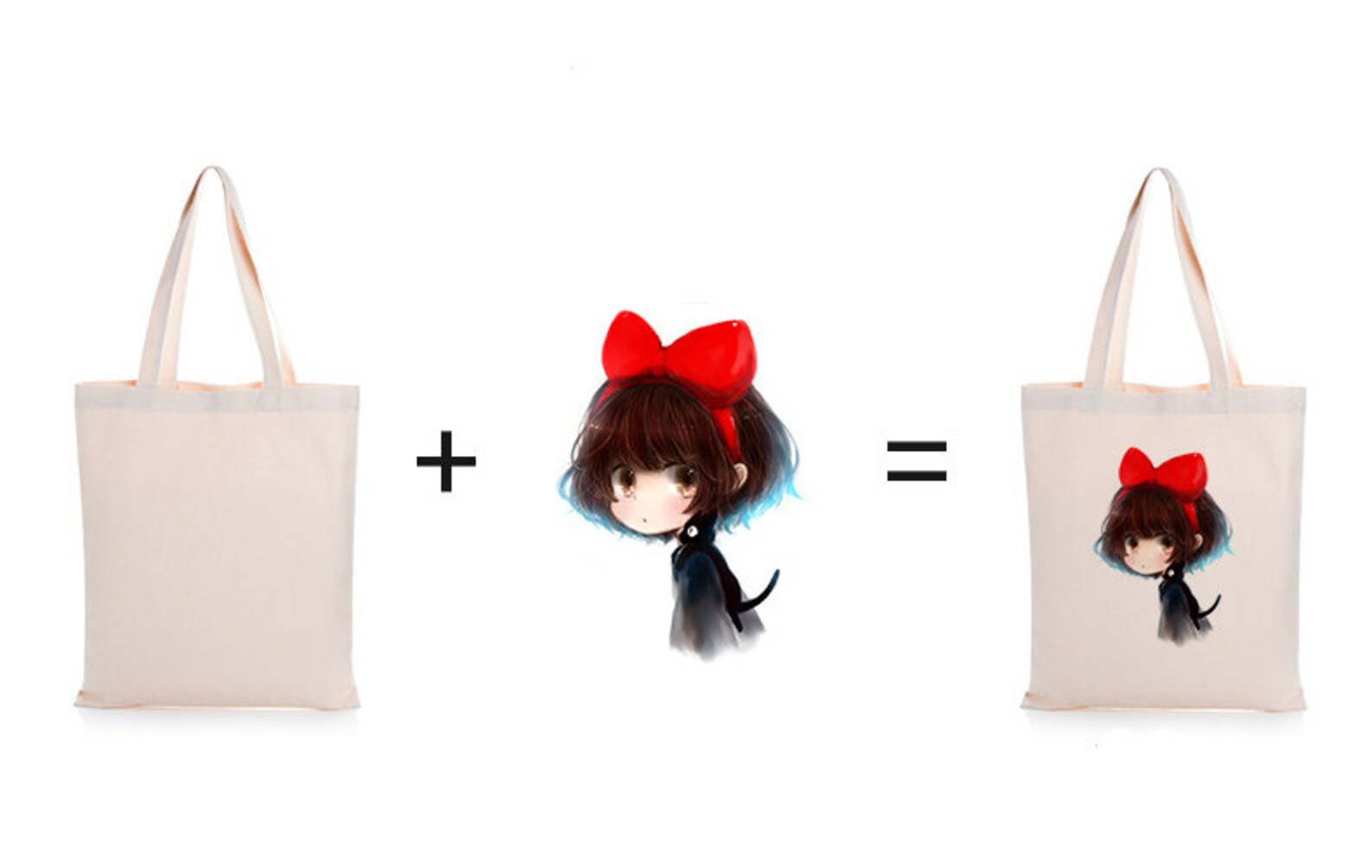 Canvas Personalized Tote Bag Custom Printed Bag Script Logo - Etsy