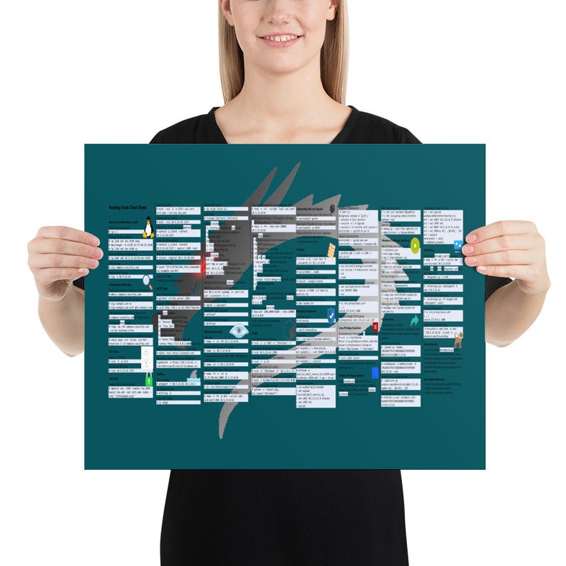 Hacking Cheat Sheet Poster // Hacker Gift // Cyber Security // | Etsy
