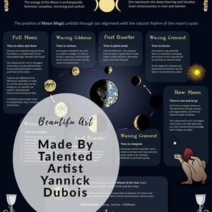 Moon Magic Poster - Etsy