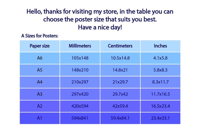 Aretha Franklin Poster | Queen of Soul Wall Art | Music Icon - Etsy