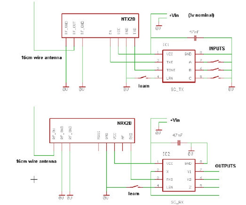 Remote Control Encoder / Decoder Chips - Etsy