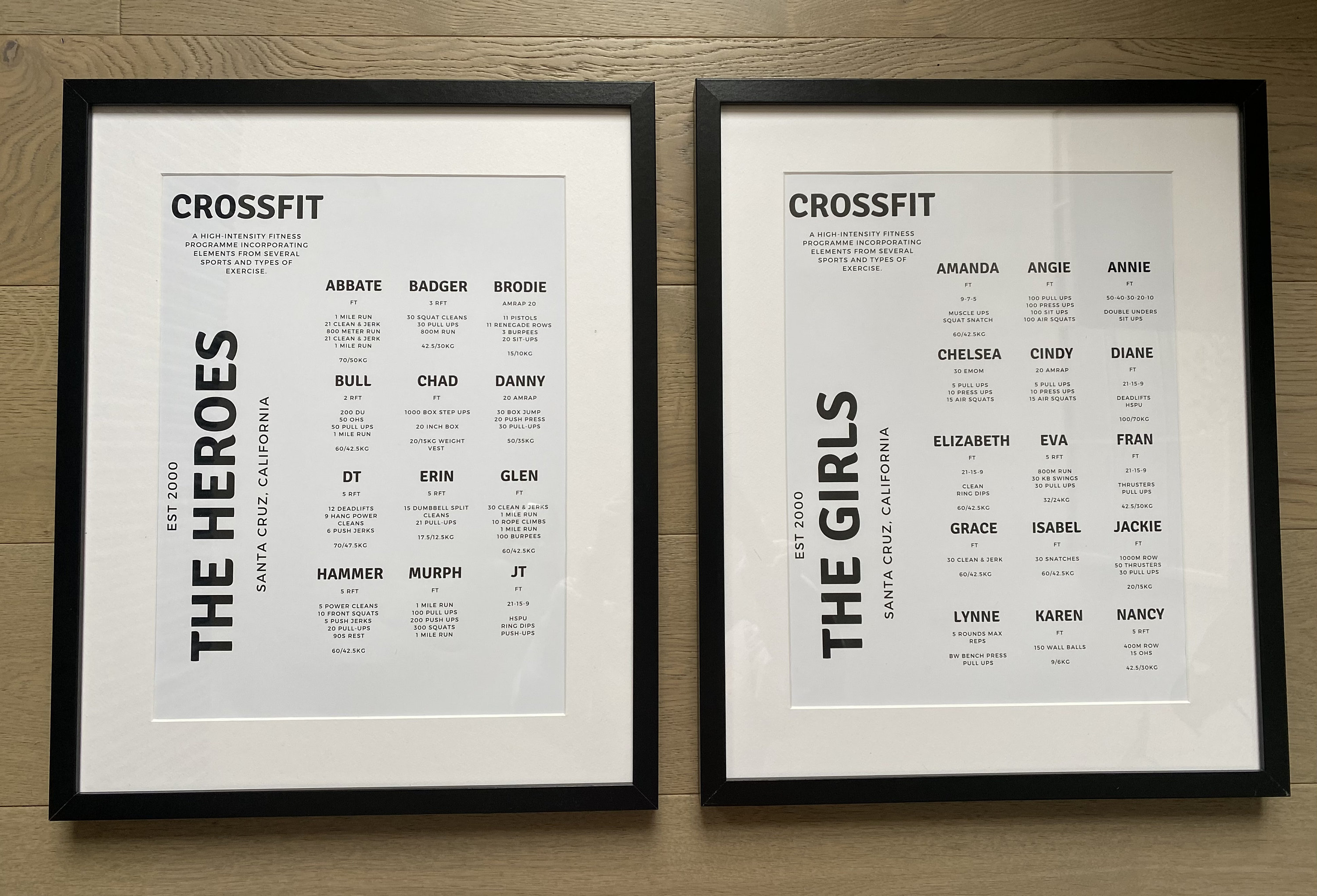 Crossfit Fitness Posters Gym Workouts A3 Black & White - Etsy UK