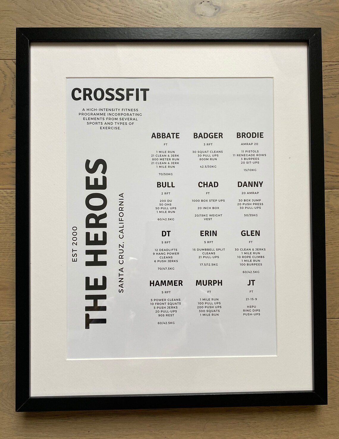 Crossfit Fitness Posters Gym Workouts A3 Black & White - Etsy UK