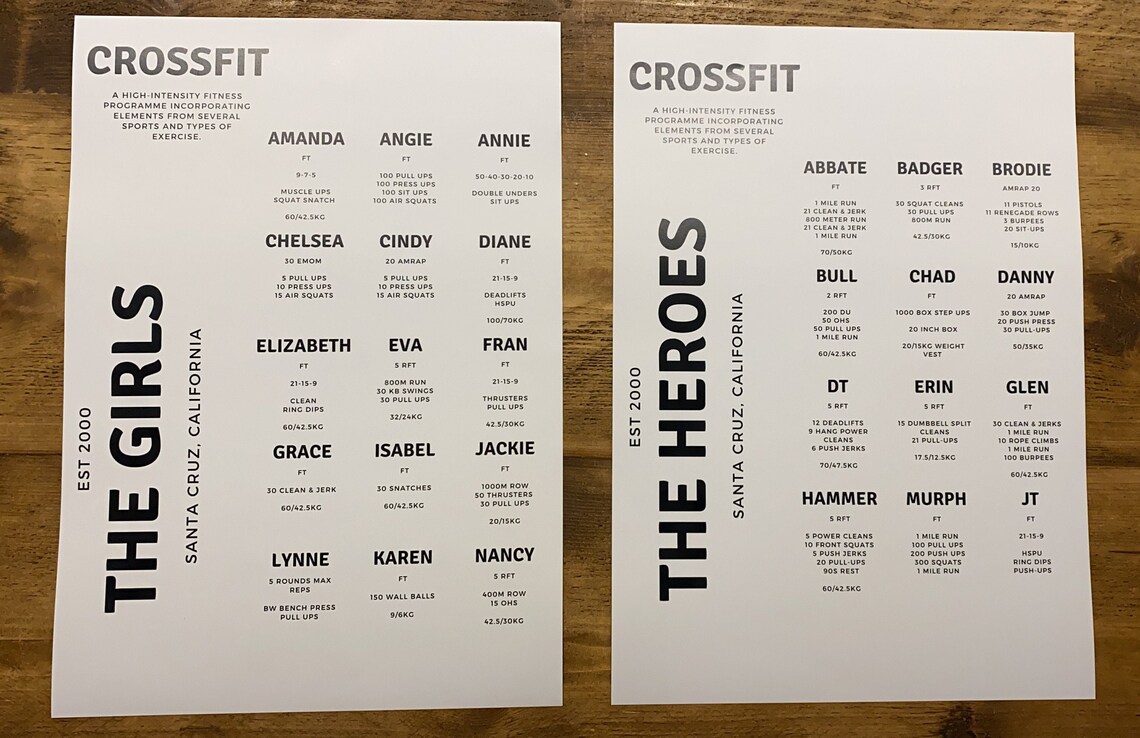 Crossfit Fitness Posters Gym Workouts A3 Black & White - Etsy