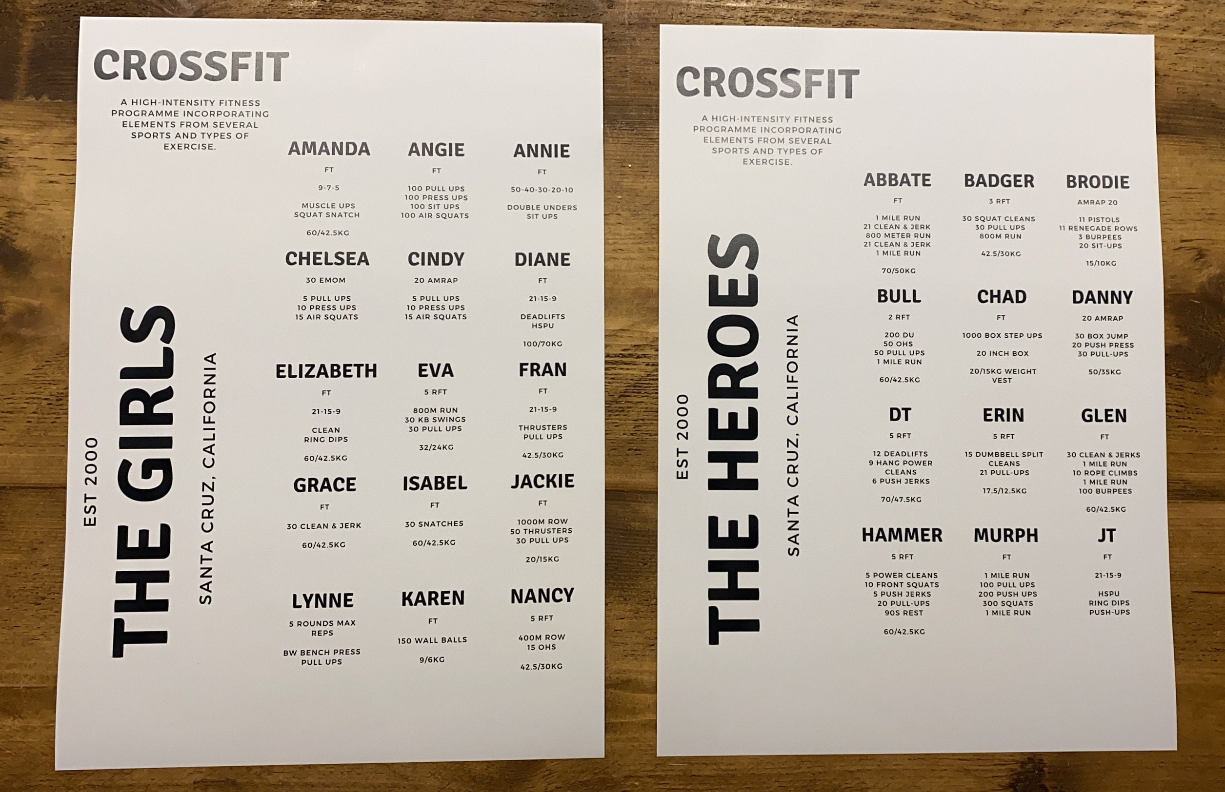 Crossfit Fitness Posters Gym Workouts A3 Black & White - Etsy UK
