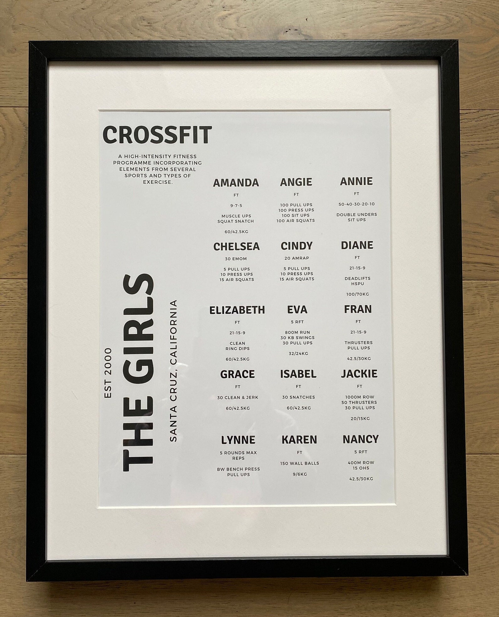 Crossfit Fitness Posters Gym Workouts A3 Black & White - Etsy UK