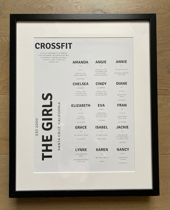 Crossfit Exercise Posters