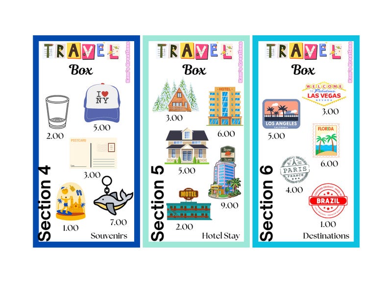 Travel Savings Challenge Box, Vacation Funds (digital Product) - Etsy