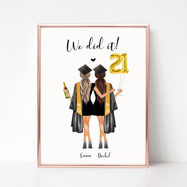 Friends Graduation Banner - Etsy