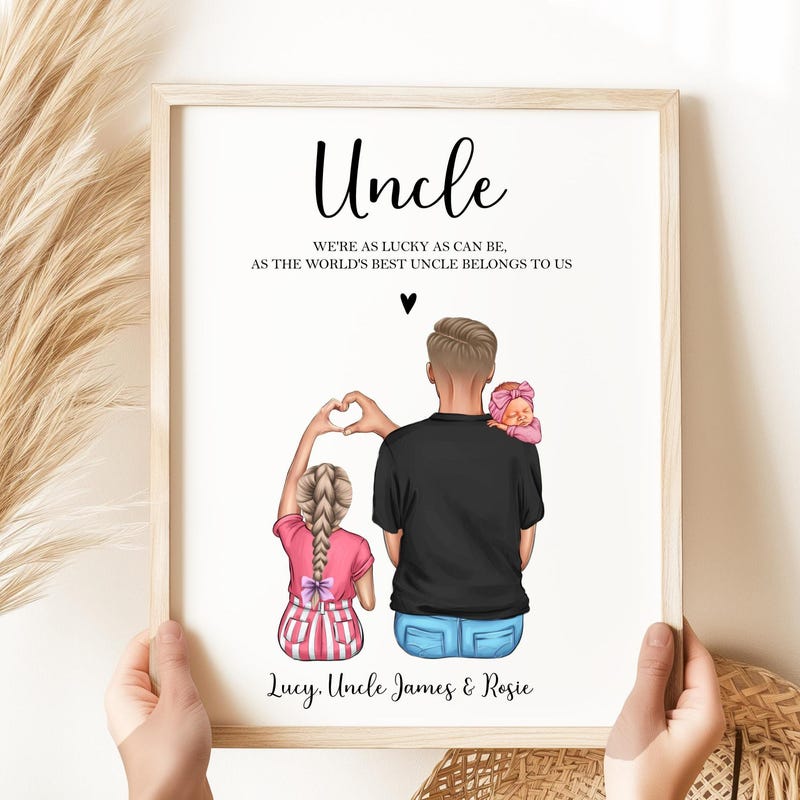Meaningful Uncle Gifts - 60+ Gift Ideas for 2026